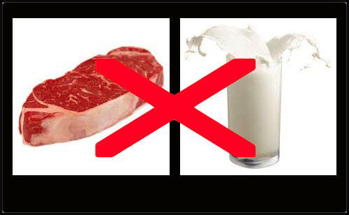 Canada's New Food Guide Says Less Milk & Meat - Blog - K100